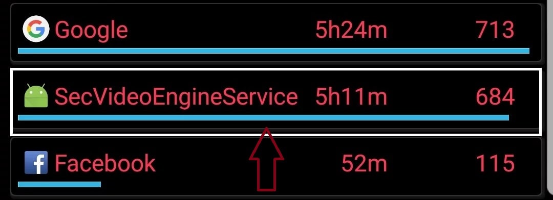 What Is the SecVideoEngineService App on Android?
