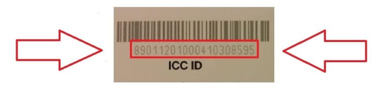 What Is An ICCID Number And Why Should You Care?